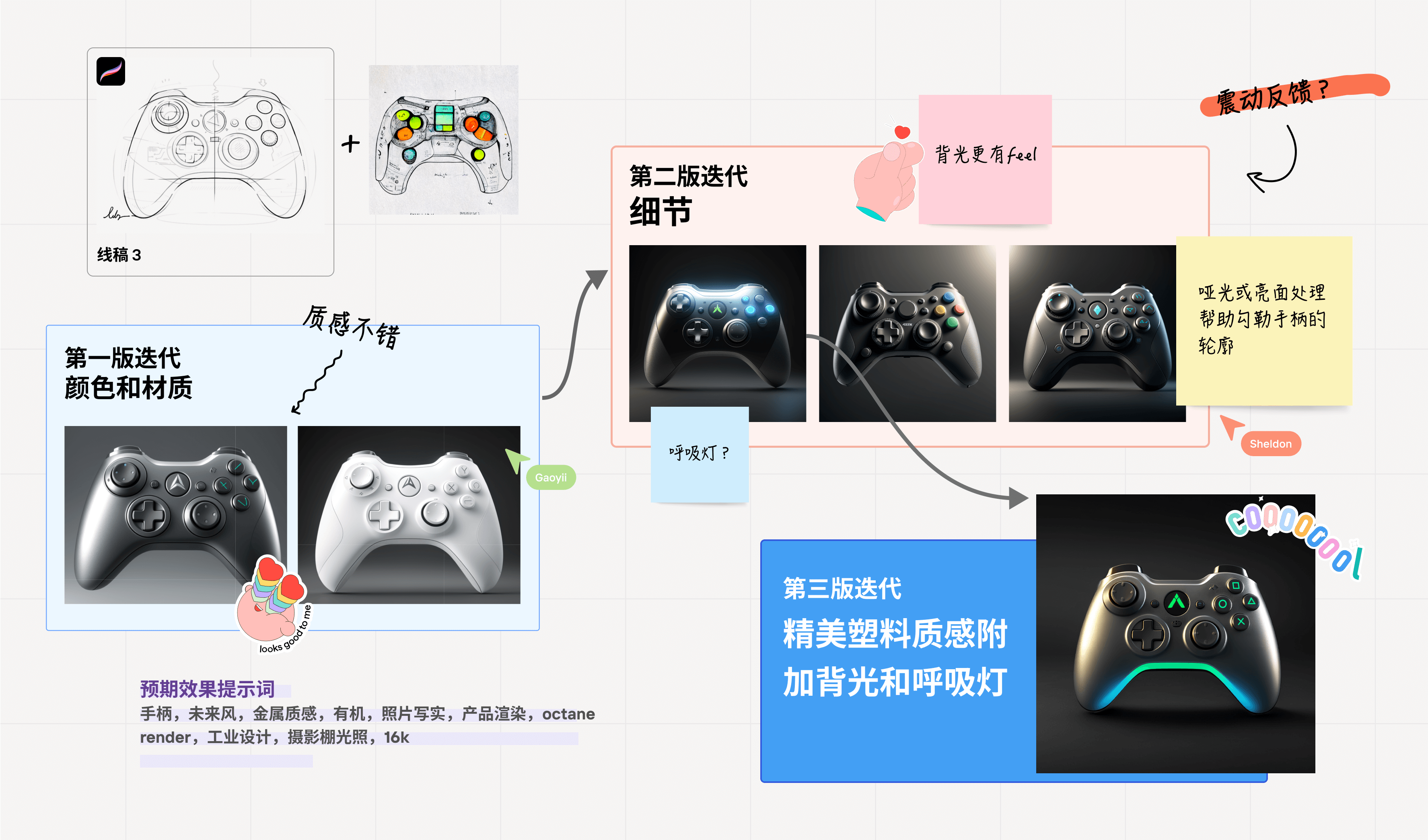 Fabrie-设计师在线设计协作平台 | 融合表格在线白板工作台