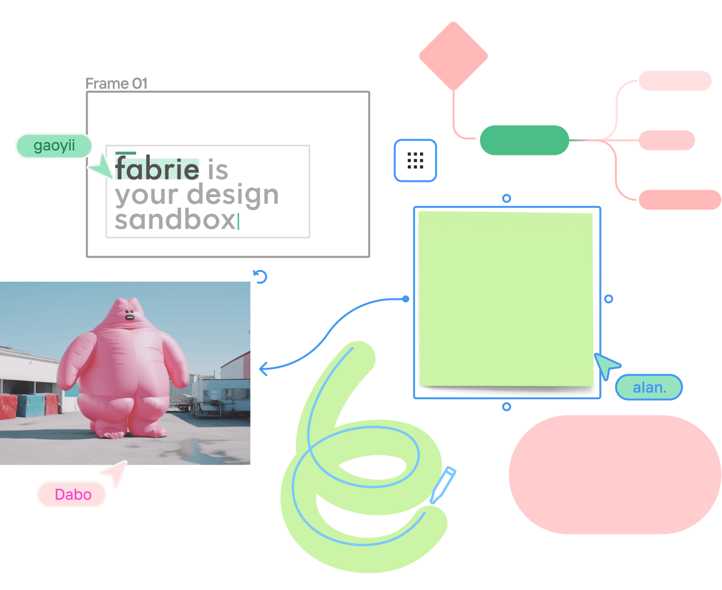 Fabrie-设计师在线设计协作平台 | 融合表格在线白板工作台